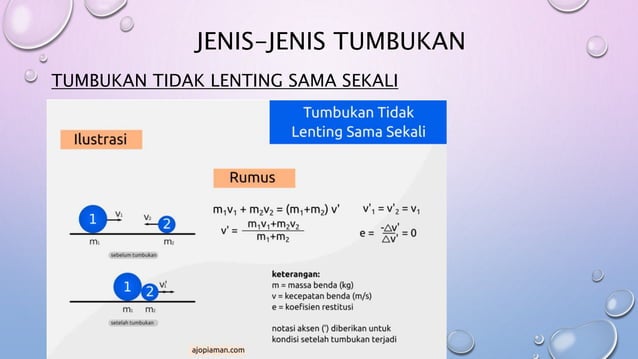 PPT Tumbukan.pptx