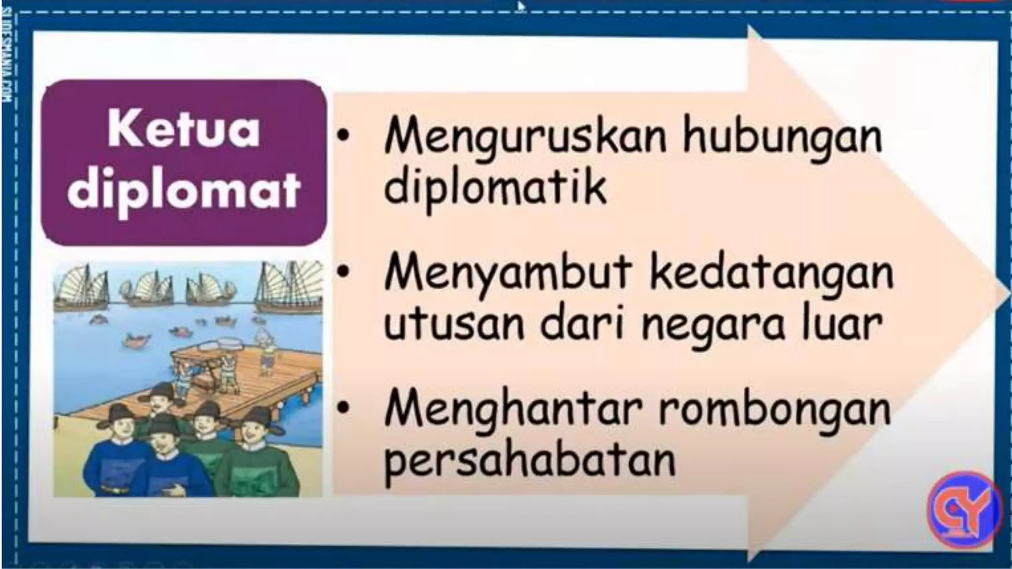 UNIT 10: TUN PERAK BENDAHARA TERBILANG | PPTX