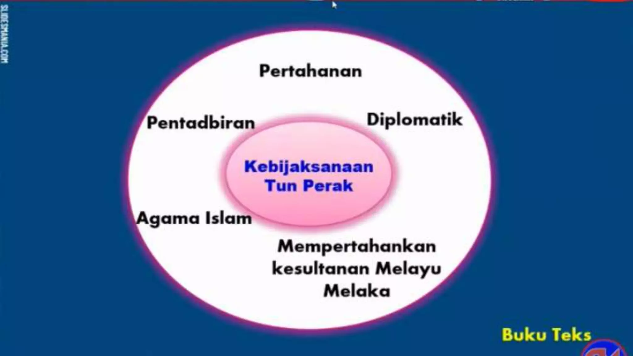 UNIT 10: TUN PERAK BENDAHARA TERBILANG | PPTX