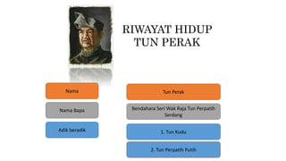 UNIT 10: TUN PERAK BENDAHARA TERBILANG | PPTX
