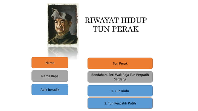 UNIT 10: TUN PERAK BENDAHARA TERBILANG | PPTX