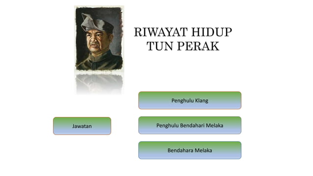 UNIT 10: TUN PERAK BENDAHARA TERBILANG | PPTX