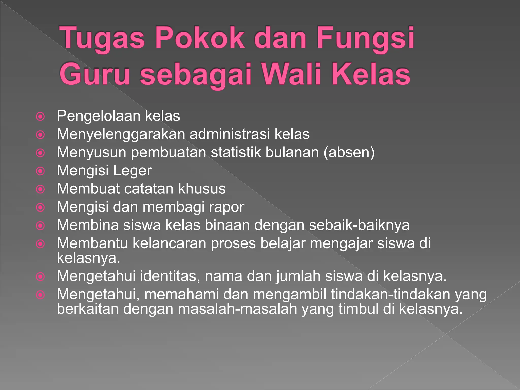 PPT TUPOKSI WALI KELAS.pptx