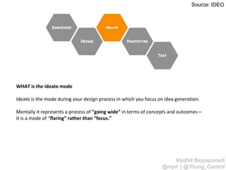 Design Thinking Workshop | PPTX