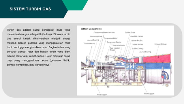 PPT Turbin Gas.pptx