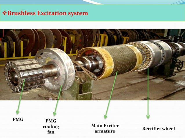 Ppt turbo generator | PPTX