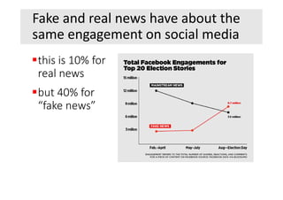 PPT_Turk_fake_news[1].pdf