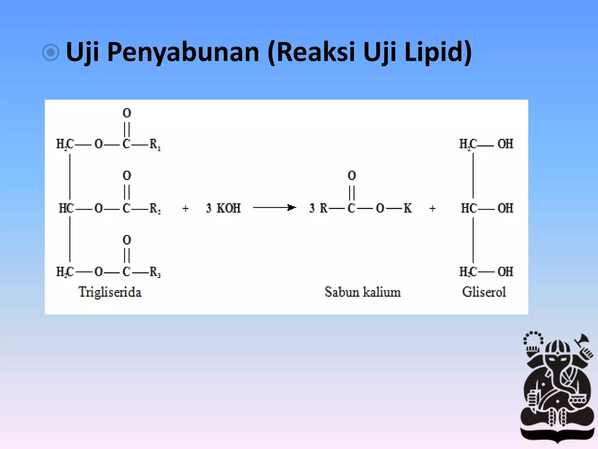 Bahan Presentasi Reaksi Asam Basa dan Ionik | PPT