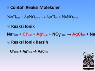 Bahan Presentasi Reaksi Asam Basa dan Ionik | PPT