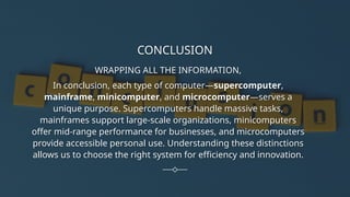 Types of the Computer on the basis of size | PPT