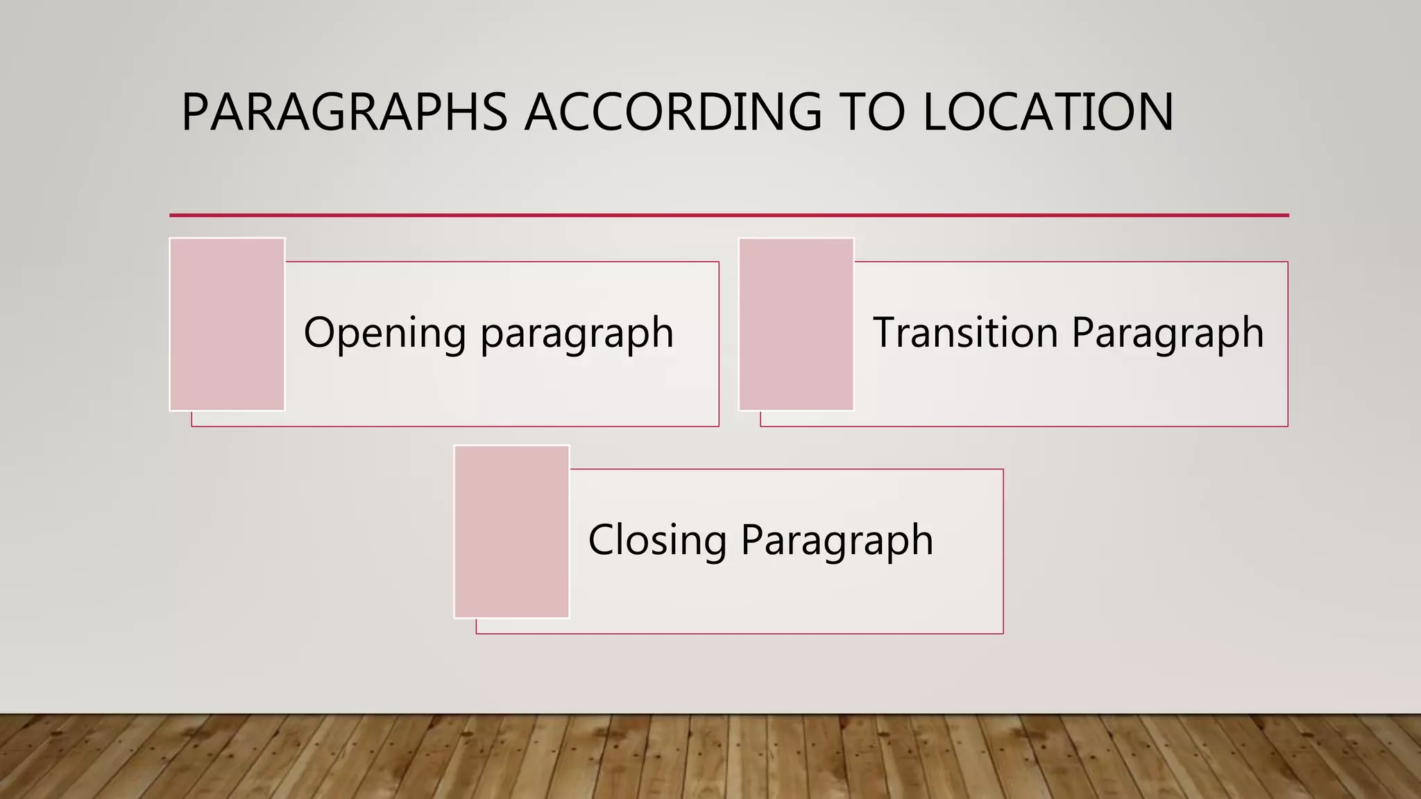 Ppt types of paragraphs | PPTX
