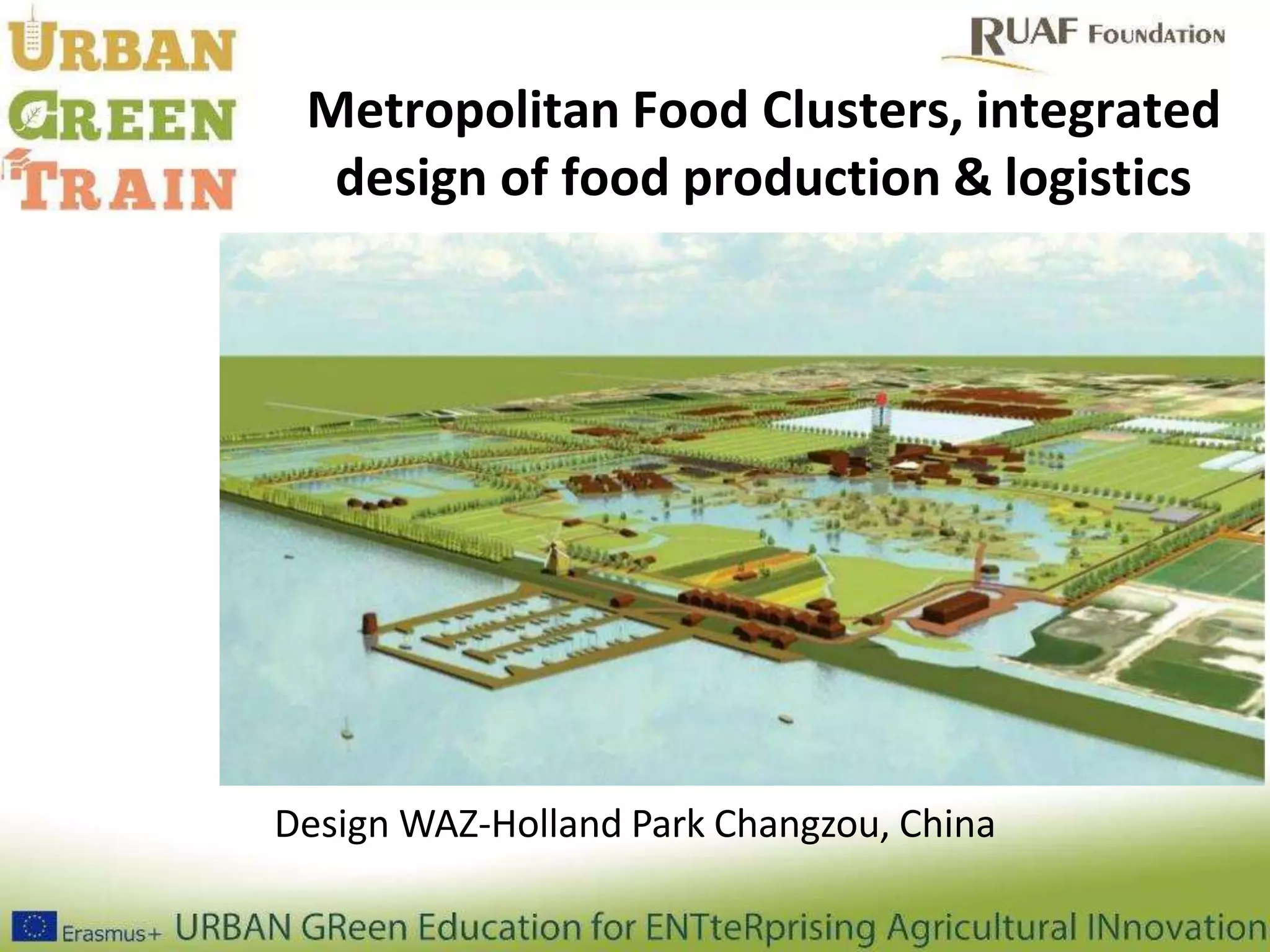 Typology of urban agriculture activities | PPTX