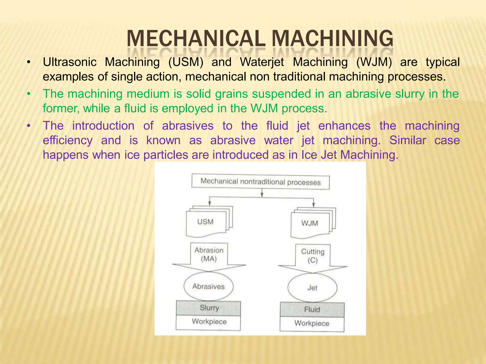 ppt_Non Traditional Machining Processpptx | PPT
