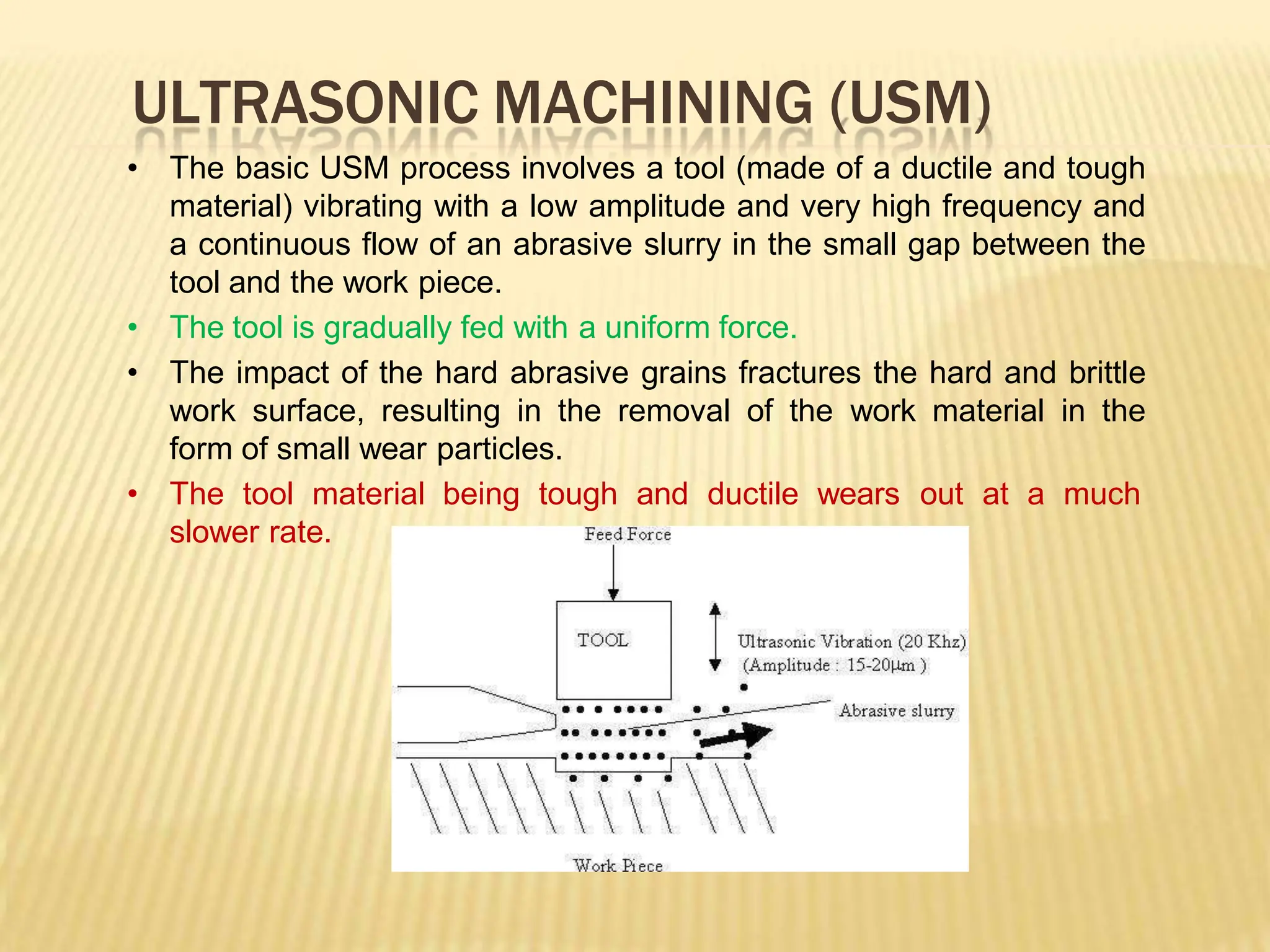 ppt_Non Traditional Machining Processpptx | PPT