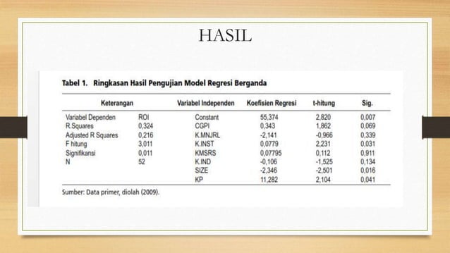 Ppt uas | PPT