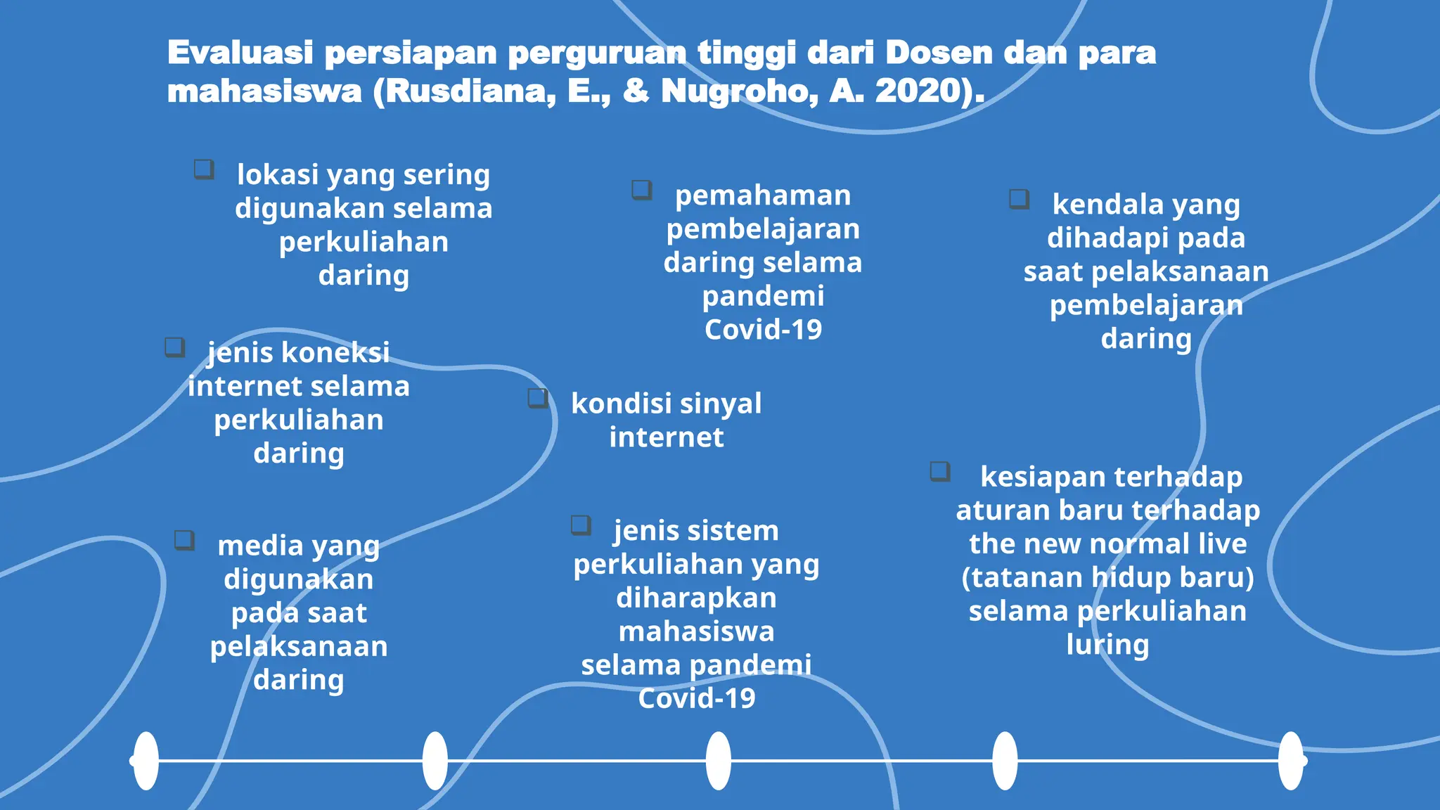 PPT UAS.edukasi,edukasiedukasiedukadisss | PPT