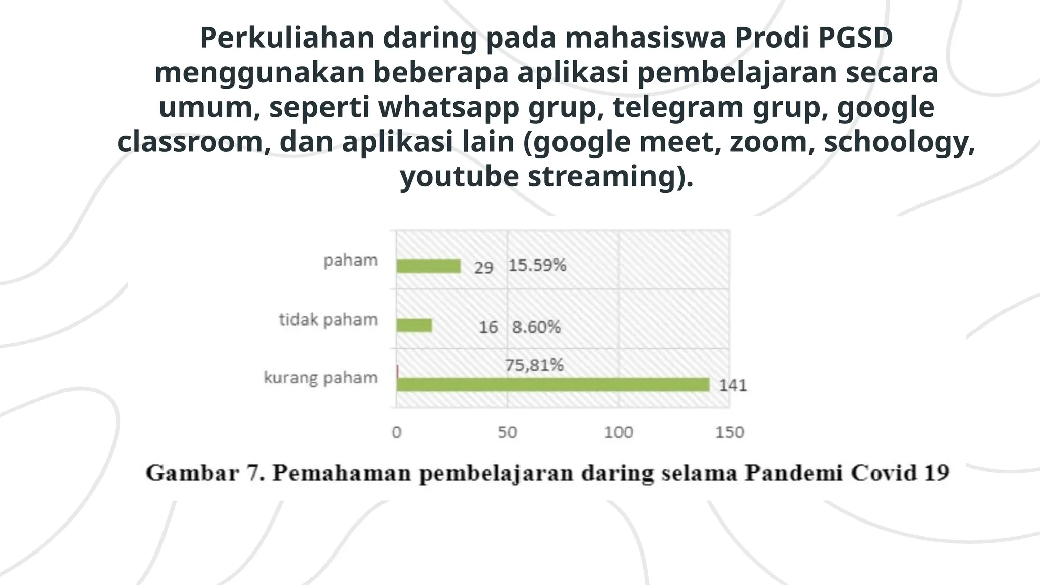 PPT UAS.edukasi,edukasiedukasiedukadisss | PPT