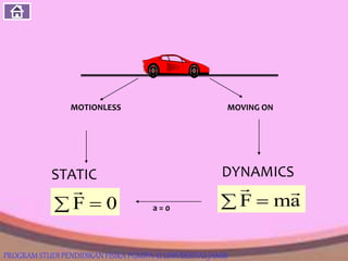 ppt media pembelajaran newton's law | PPT