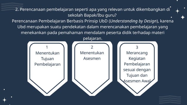 PPT Ubd dalam memenuhi tugas ppg pilotong jabatan 2024 | PPT