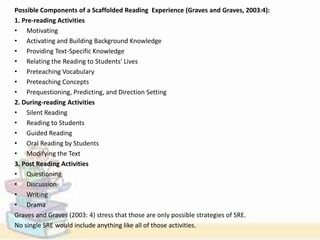 PPT effectiveness of scaffolded reading experience.pptx