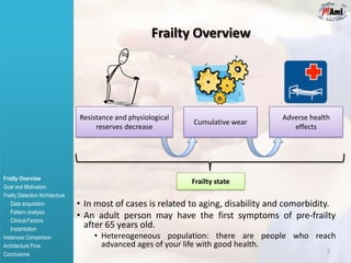 A proposal for elderly frailty detection by using accelerometer-enabled ...
