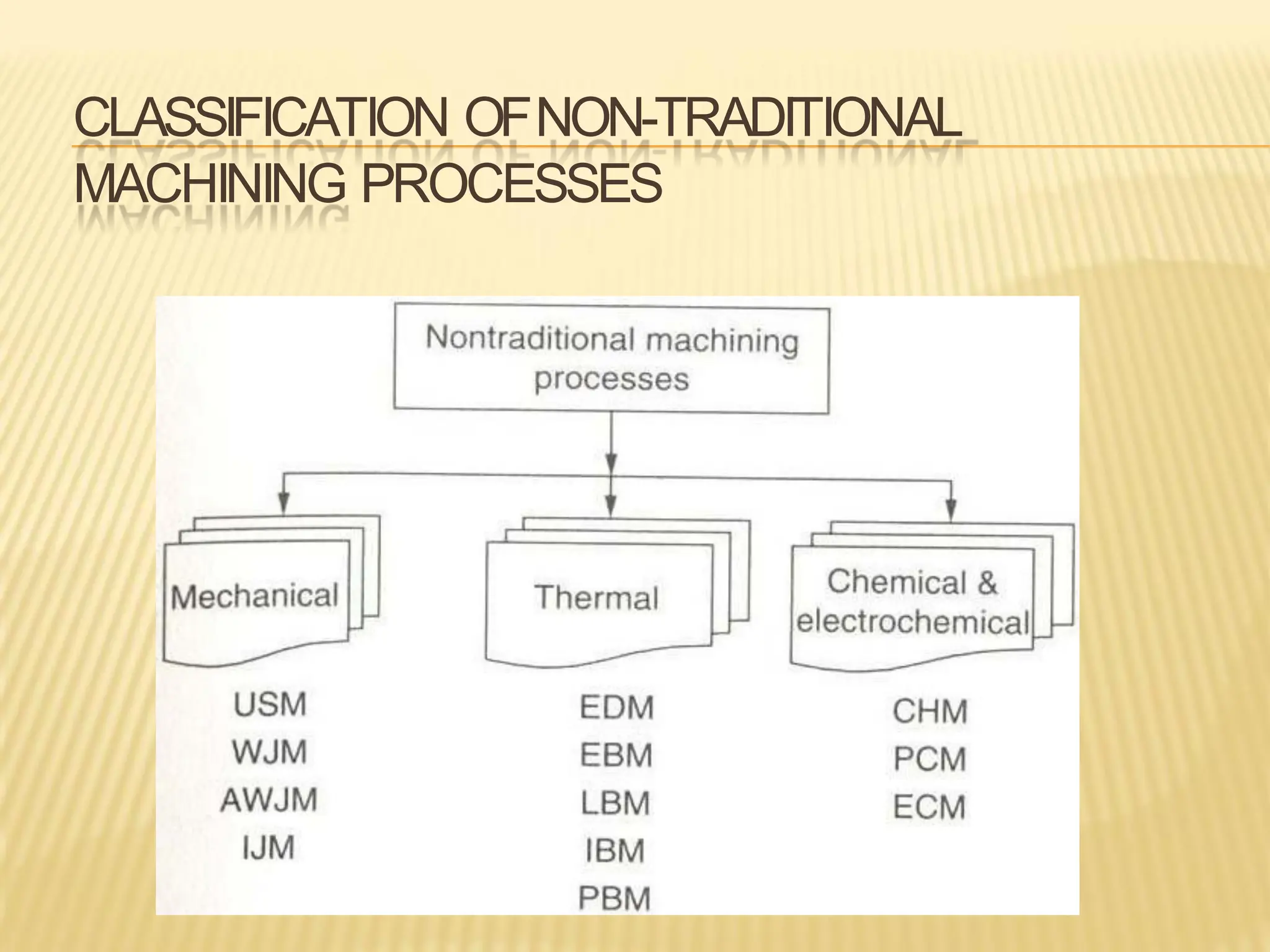 ppt of machine learning and materials slide ppt showing mechanical ...