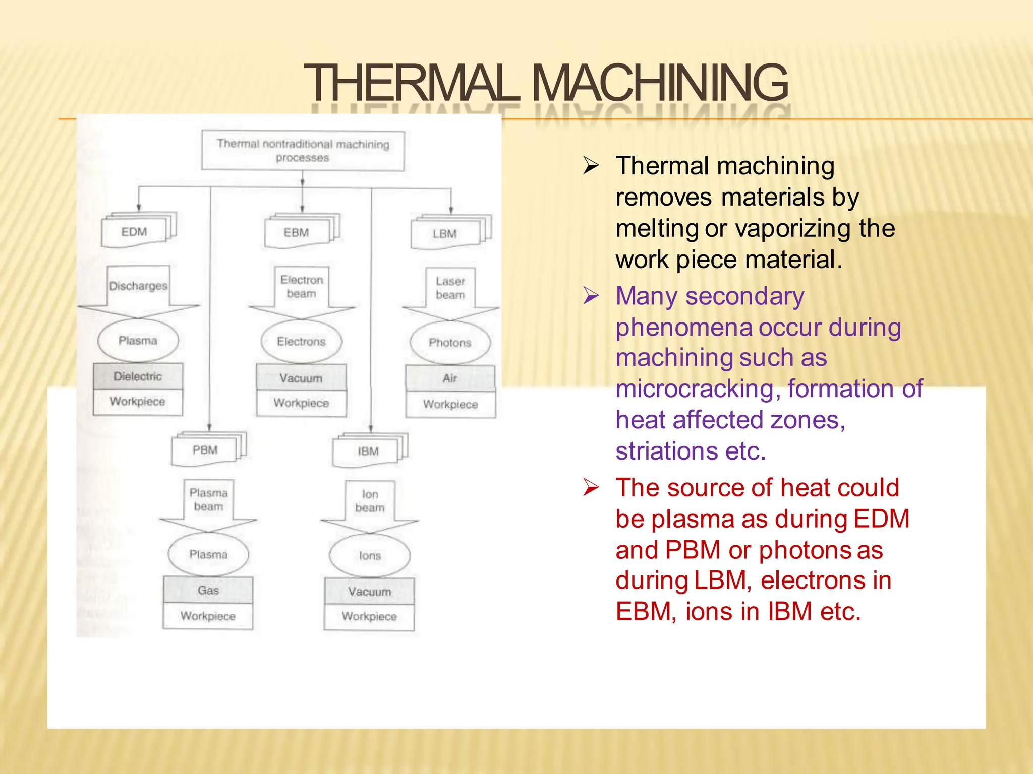 ppt of machine learning and materials slide ppt showing mechanical ...