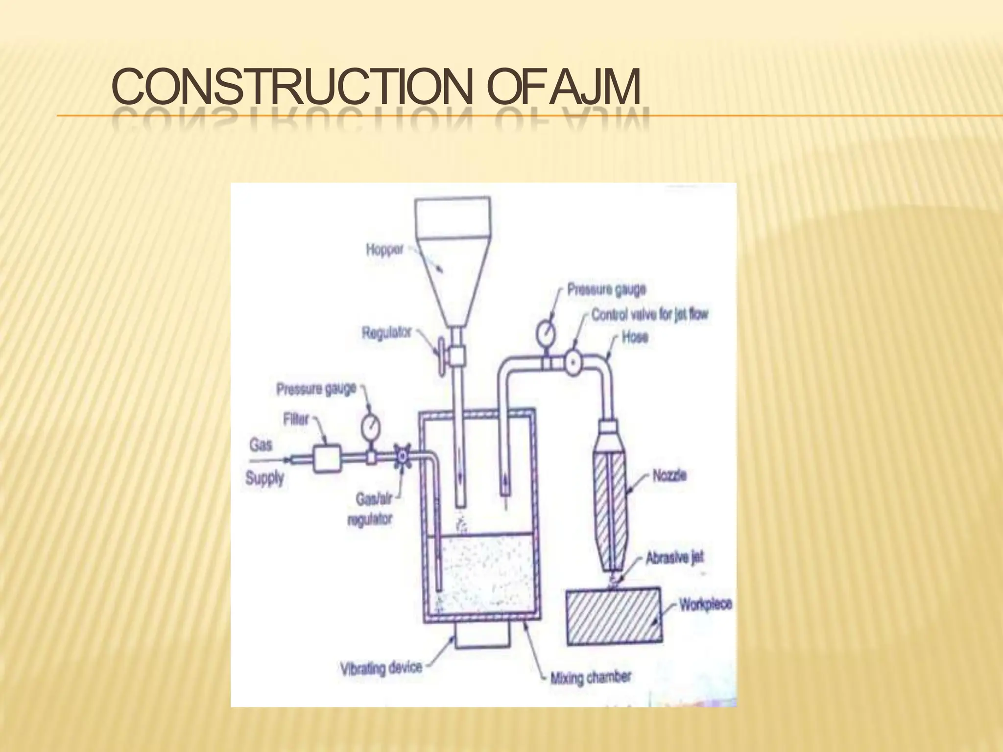 ppt of machine learning and materials slide ppt showing mechanical ...