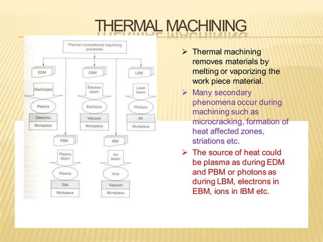 ppt of machine learning and materials slide ppt showing mechanical ...