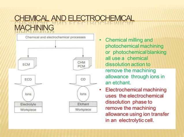 ppt of machine learning and materials slide ppt showing mechanical ...