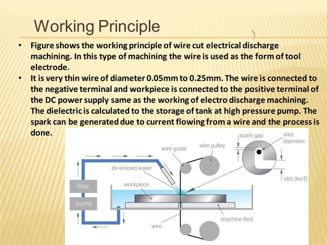 ppt of machine learning and materials slide ppt showing mechanical ...