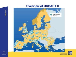 URBACT III – Future Orientations | PPTX