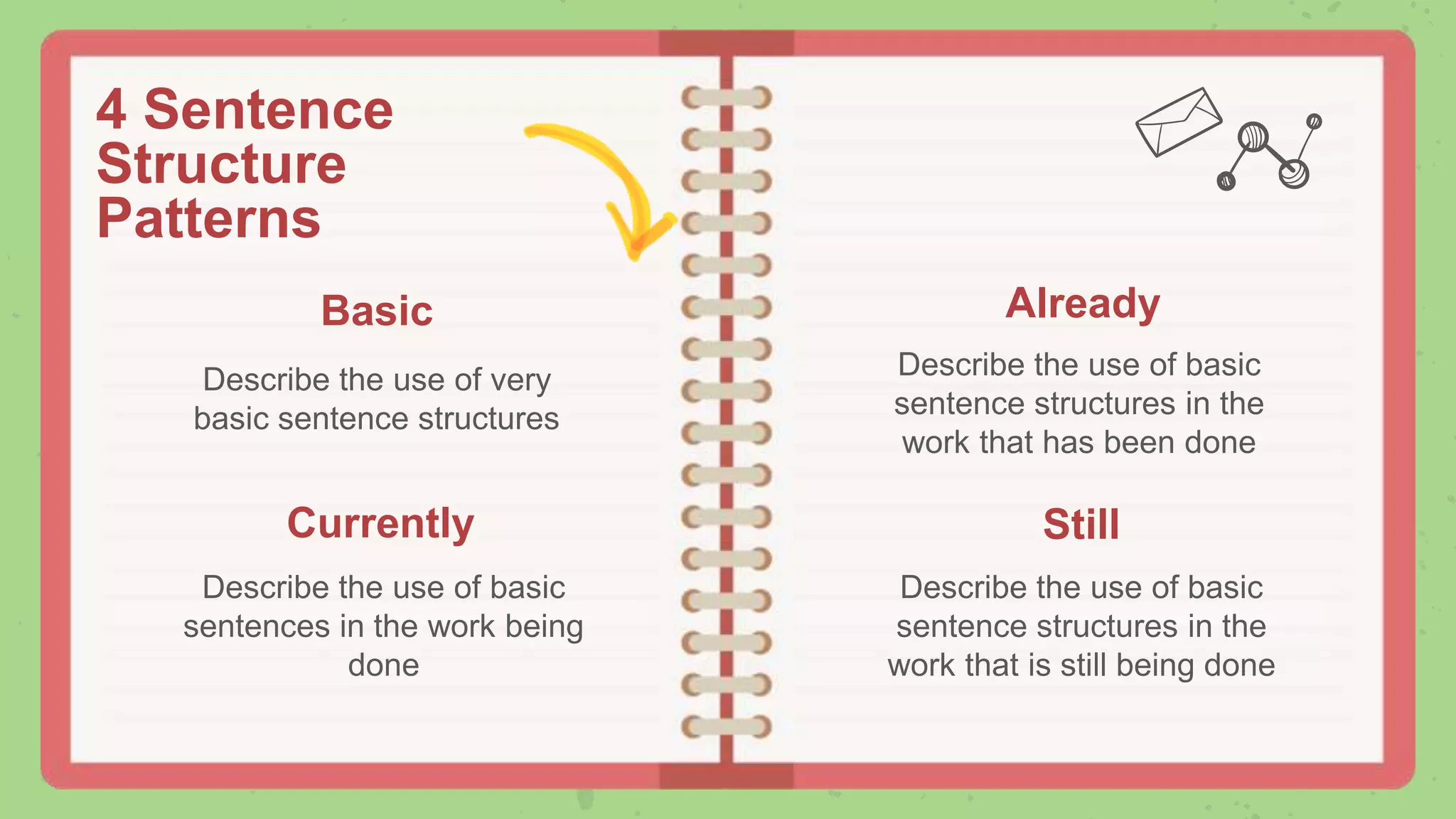 Basic Sentence Structure.pptx