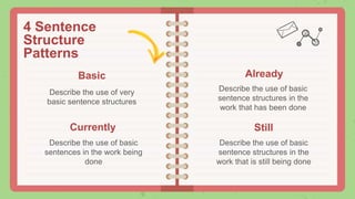 Basic Sentence Structure.pptx