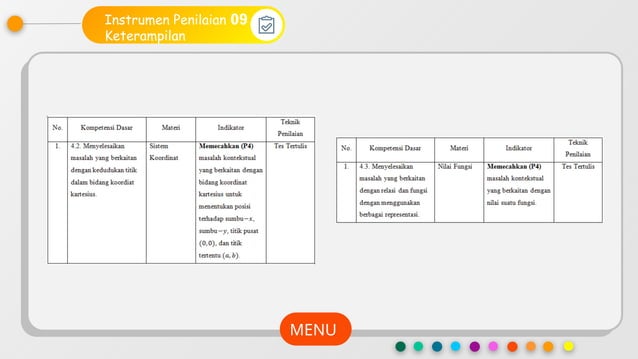 PPT UJIAN KOMPREHENSIF PPG Dalam Jabatan 2022 | PPT