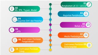 PPT UJIAN KOMPREHENSIF PPG Dalam Jabatan 2022 | PPTX