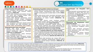 PPT UJIAN KOMPREHENSIF PPG Dalam Jabatan 2022 | PPTX