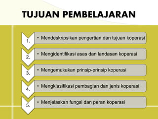 PPT koperasi | PPTX