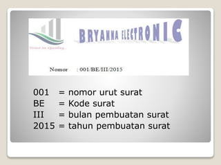 bagian bagian surat.pptx