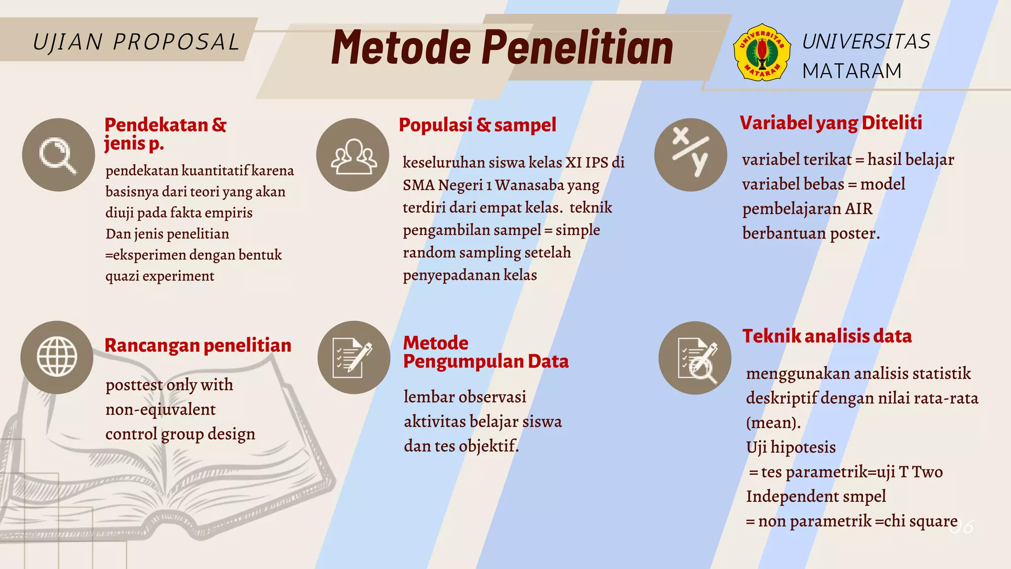 PPT UJIAN PROPOSAL FIX.pptx