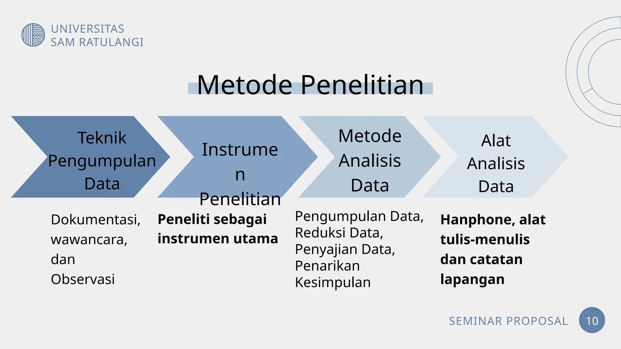 PPT UJIAN PROPOSAL NADILLAH MURDAS terbaru.pptx