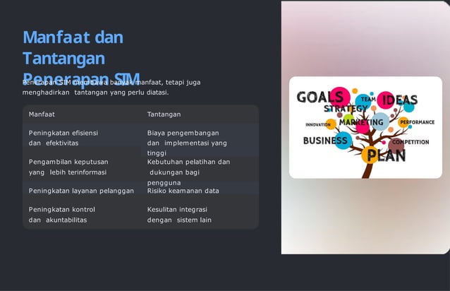 PPT UJIAN _Sistem-Informasi-Manajemen.pptx