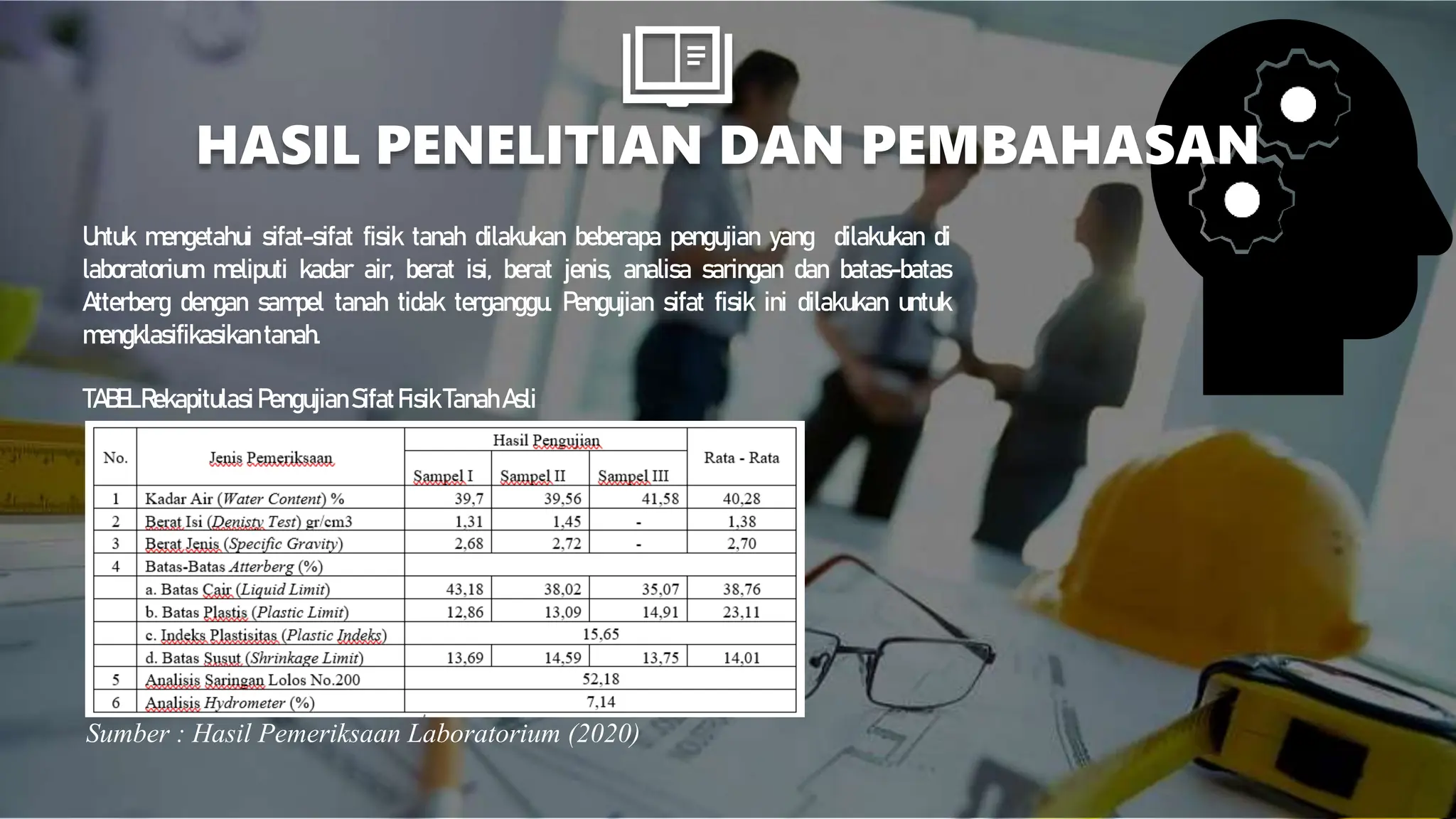PPT STABILISASI NILAI KUAT GESER TANAH LEMPUNG | PPT