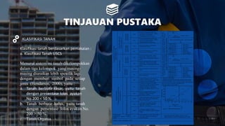 PPT STABILISASI NILAI KUAT GESER TANAH LEMPUNG | PPTX