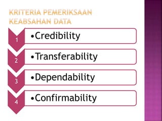 uji kebasahan data kualitatif dan bla bala | PPTX