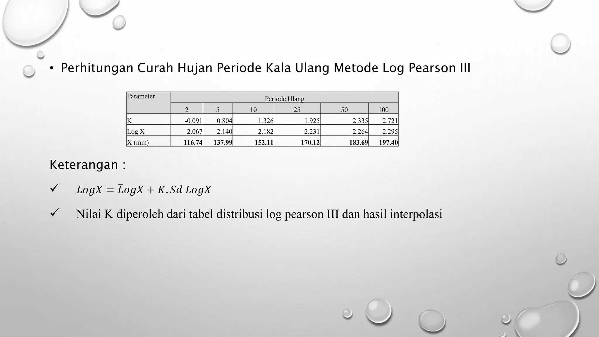 PPT UJI KEMAMPUAN DAYA TAMPUNG DRAINASE.pptx