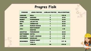 PPT UJIKOM.pptx
