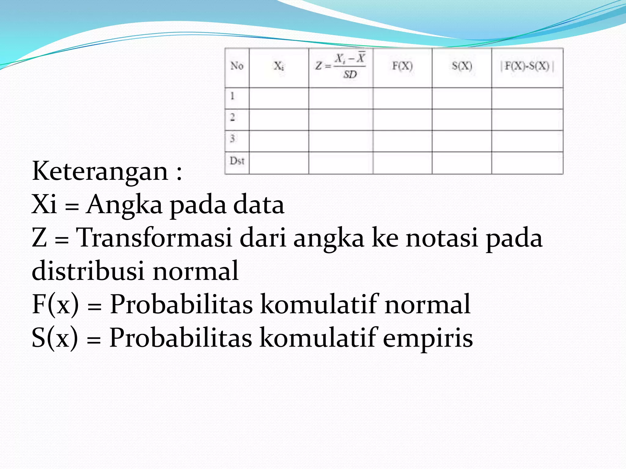 PPT UJI NORMALITAS | PPTX