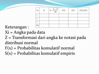 PPT UJI NORMALITAS | PPTX