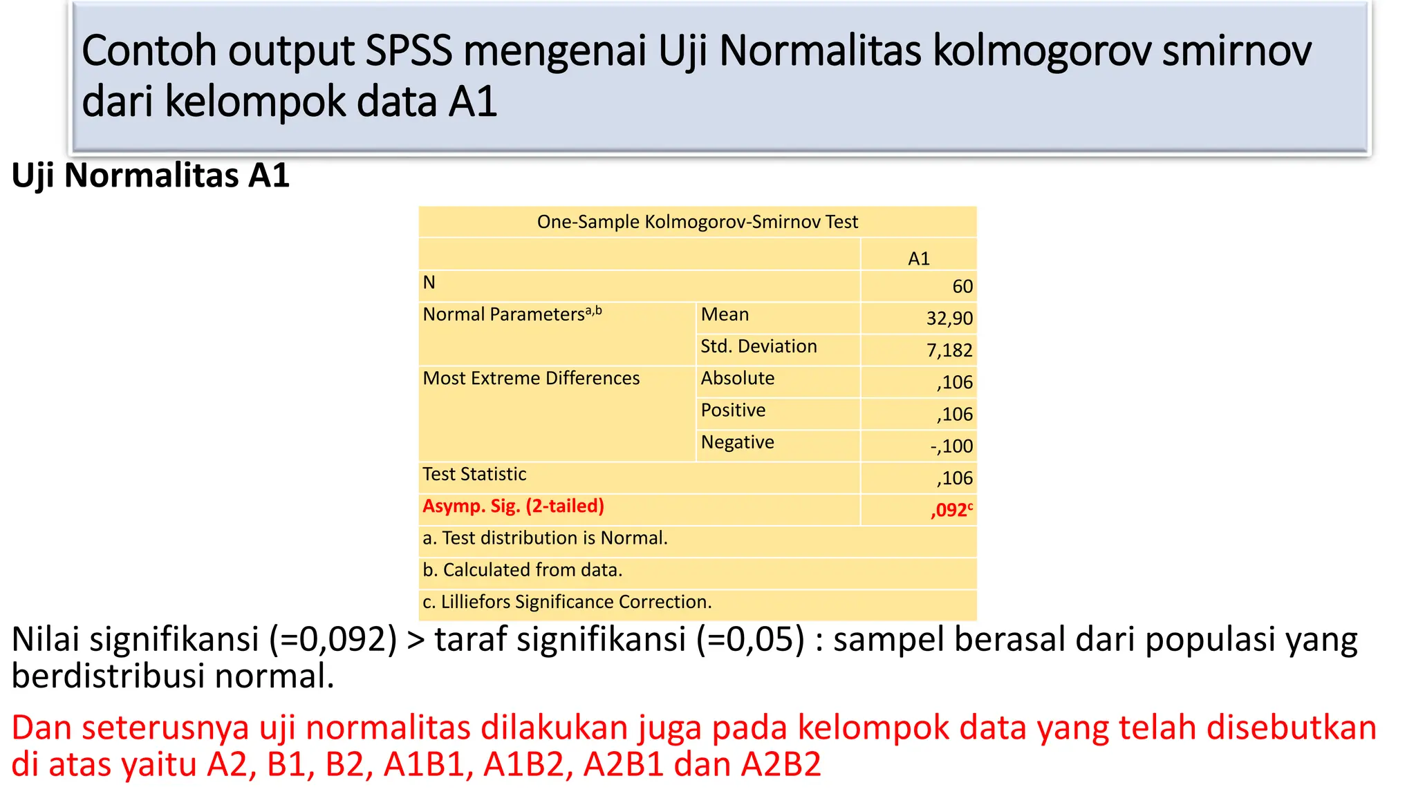 power point uji pra-syarat analisis pptx | PPTX